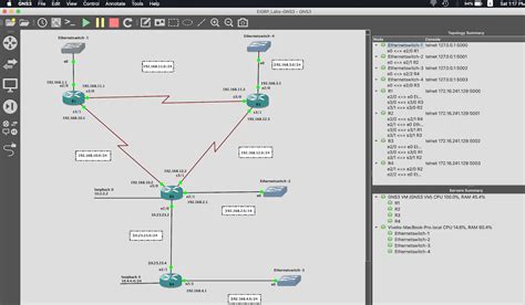 Hackingdna Eigrp Lab On Gns3