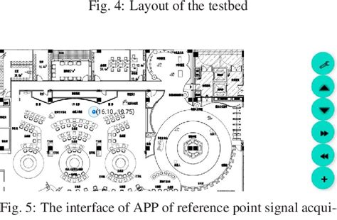 Figure 1 From A High Adaptability Indoor Localization Algorithm For