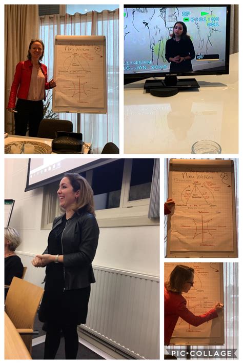 Nora Kasmiop Linkedin Naast Mijn Reguliere Werkzaamheden Ben Ik