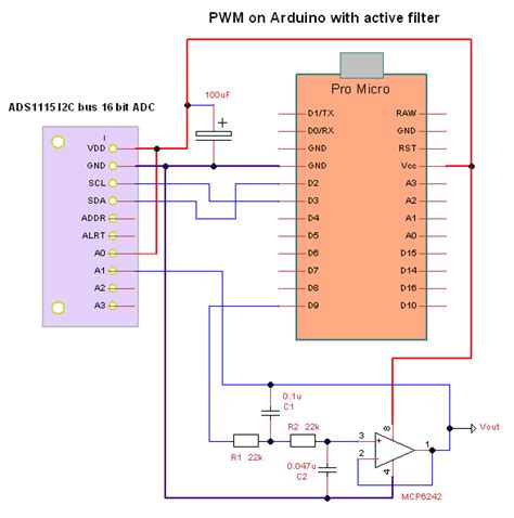 Arduino Using Pulse Width Modulation