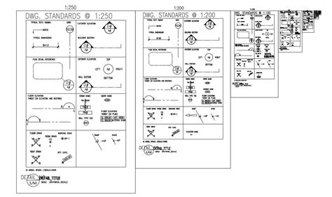 Standard Cad Drawing Symbols
