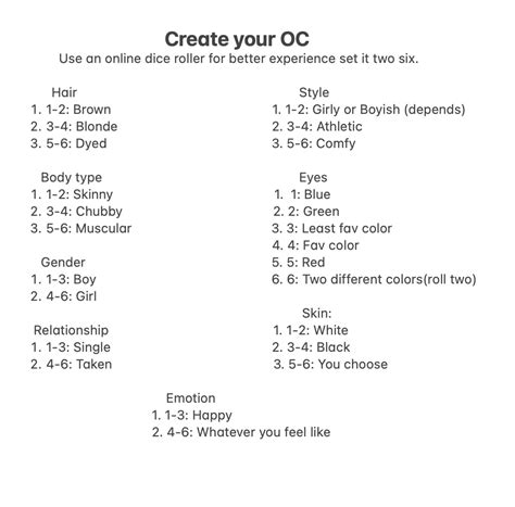 OC Design With Dice Roller