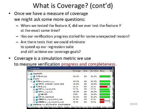 Functional Hardware Verification Introduction To Constrained Random Coverage