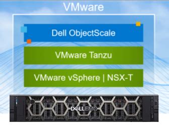 All Flash Object Storage Dell Emc Ecs Exf Appliances Support New Workloads With Outstanding