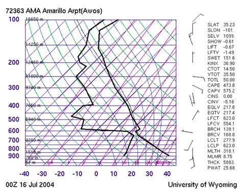 Energy Efficiency Guide For Mac Softlandscsoft
