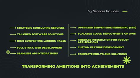 Do Website Development As Full Stack Web Developer Frontend Backend Developer By Gmhridu Fiverr