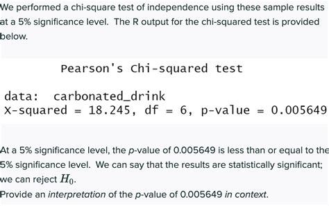 Solved We Performed A Chi Square Test Of Independence Using Chegg