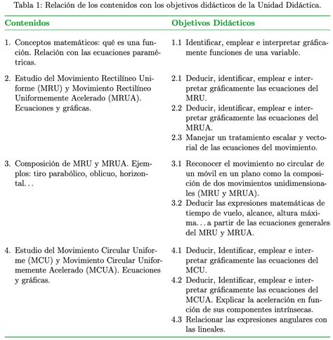 Tables How To Horizontally Center Text Inside Cells Tex Latex