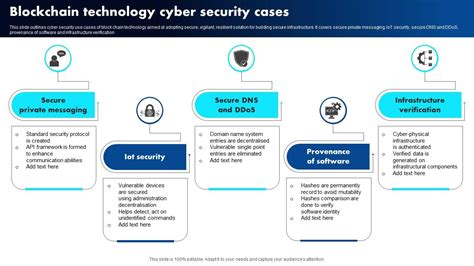 Blockchain Technology Cyber Security Cases PPT Template