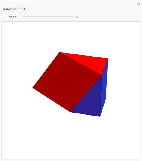 Wolfram Demonstrations Project