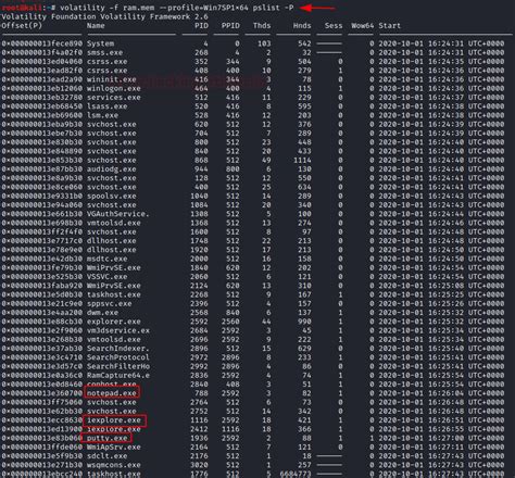 memory forensics using volatility framework