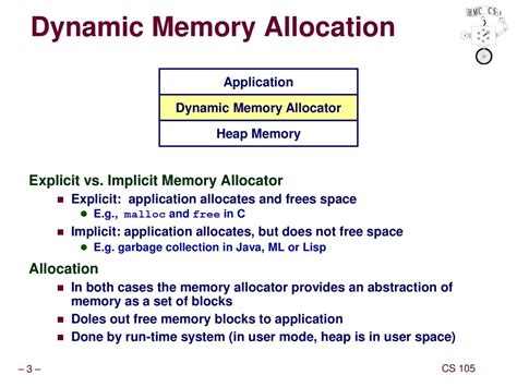 dynamic memory allocation ppt download