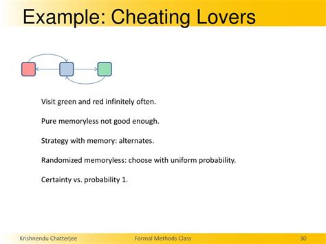 PPT Markov Chains PowerPoint Presentation Free Download ID 2053176