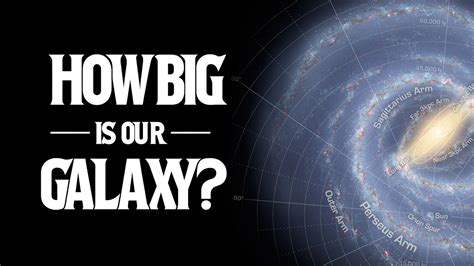 Galaxy Exploration 7 Amazing Discoveries In 2025