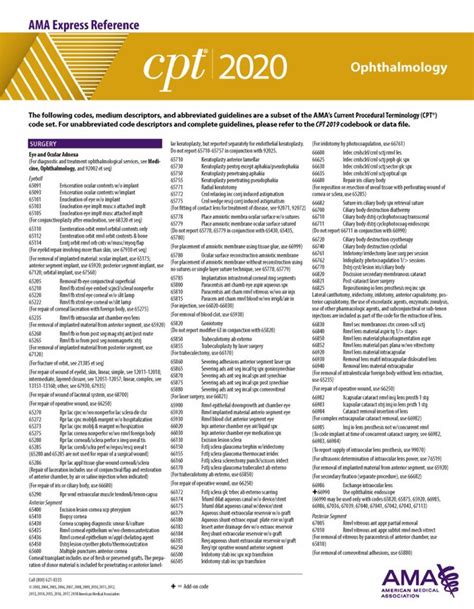 Cpt 2020 Express Reference Coding Card Ophthalmology Book By Ama Ama Tc Indigo
