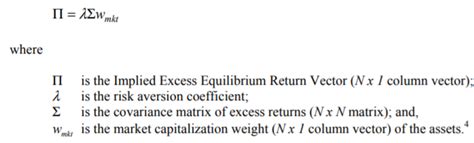 Black Litterman Portfolio Allocation Model In Python Python For Finance