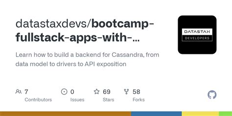 Github Datastaxdevs Bootcamp Fullstack Apps With Cassandra Learn How To Build A Backend For