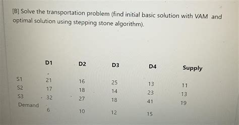 solved [b] solve the transportation problem find initial