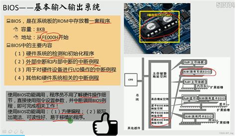 【8086汇编】bios和dos中断处理 8086指令bios csdn博客