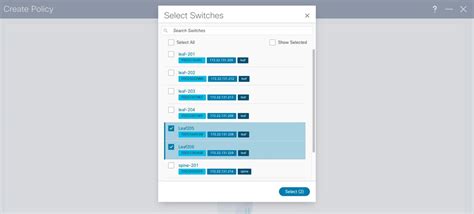 Cisco Validated Design For Data Center Networking Blueprint For AI ML Applications Cisco
