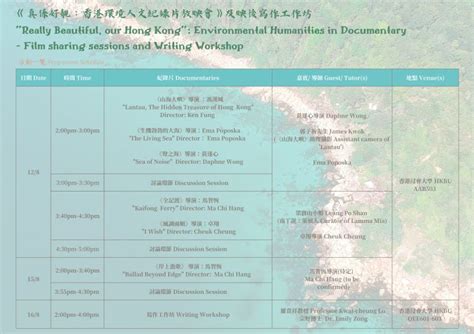 Film Environmental Humanities Hongkongcorals Youngfilmmakers