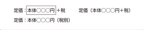 48 書籍の価格表示 Dr シローの覚え書き文京組版