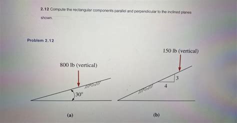 Solved 212 Compute The Rectangular Components Parallel And