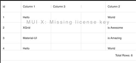 Datagridpro Column Pining Issue With Showcellrightborder · Issue 4194 · Muimui X · Github
