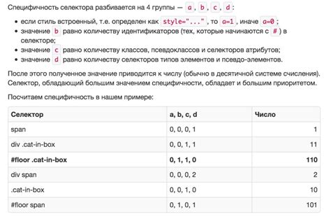 Введение в Css — Andrew Blog