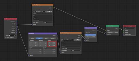 Cycles Material With Bump And Image Texture Scale Only The Bump Map Blender Stack Exchange