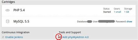 Cara Install Wordpress Di Openshift Red Hat Cloud • Linux And Open Source