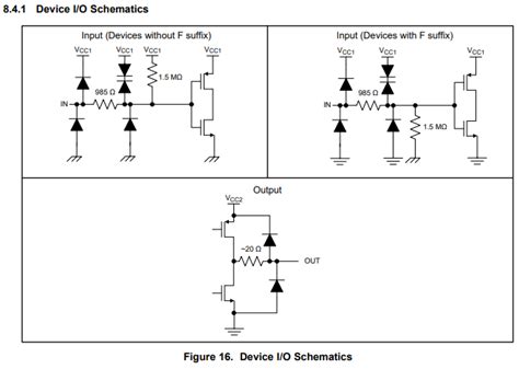 Iso7710 Q1 Isolated Inverting Buffer Deterministic Behavior