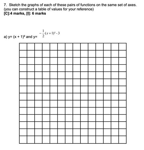 Solved Sketch The Graphs Of Each Of These Pairs Of Chegg