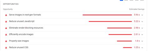 How To Fix A Slow Woocommerce Store And Speed It Up