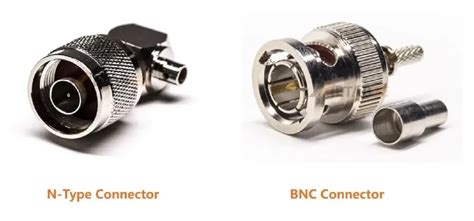 What Is An N Type Connector A Deep Dive Metabeeai