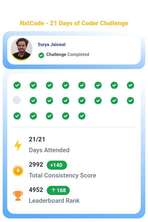 surya jaiswal on linkedin nxtwave ccbpians mrudulamunjeti