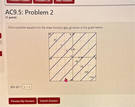 Solved Find A Possible Equation For The Linear Function
