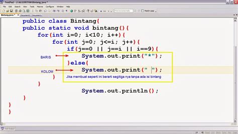 Introduction Algorithm Logic Selection Iteration Method