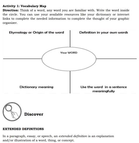 Semantic Mapping To Grow Vocabulary Keys To Literacy Worksheets Library