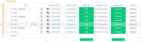 Unique Ids And Item Column First Column Special Workflows And Use Cases Monday Community Forum