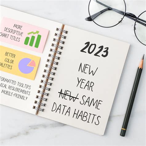 Stefany Goradia On Linkedin Stillrelevant Healthdata Healthcareanalytics Datascience Analyst…