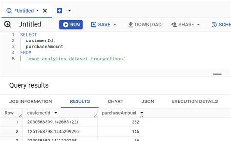 Bigquery Date Functions Syntax Usage Examples Guide