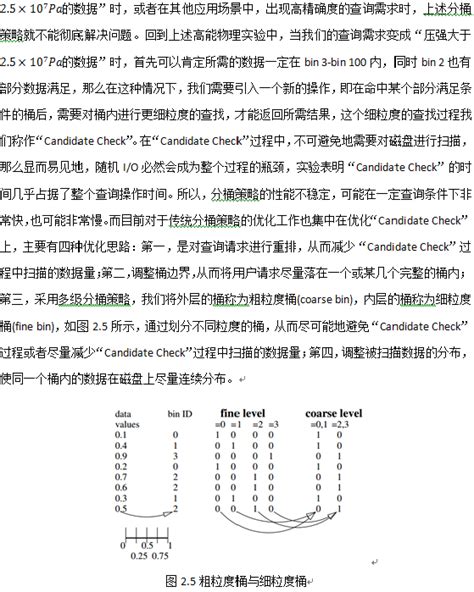 位图索引bitmap(二):现代位图索引技术位图编码 Csdn博客 位图索引bitmap(二):现代位图索引技术位图编码 Csdn博客