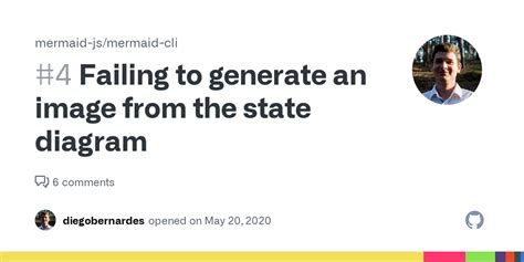 Failing To Generate An Image From The State Diagram Issue Mermaid Js Mermaid Cli Github