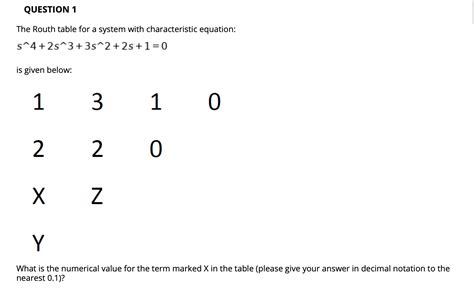 Solved QUESTION The Routh Table For A System With Chegg Com