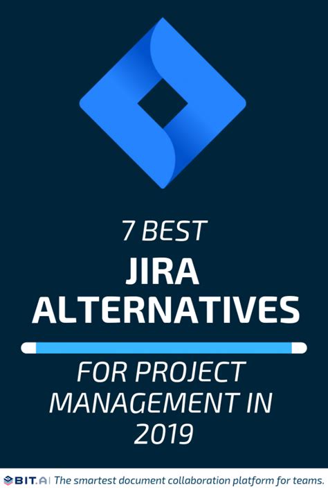 Best JIRA Alternatives And Competitors For Project Management