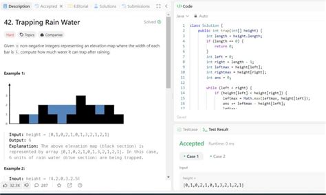 Abhishek Tayal On Linkedin 100daysofcode 100daysofcode Coding