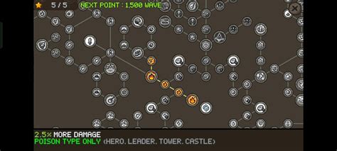 can anyone give me tips r growcastle