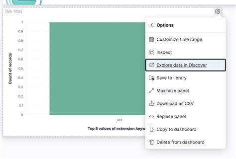 Linking Dashboard And Discover Tab To View Documents Based On Filter Kibana Discuss The