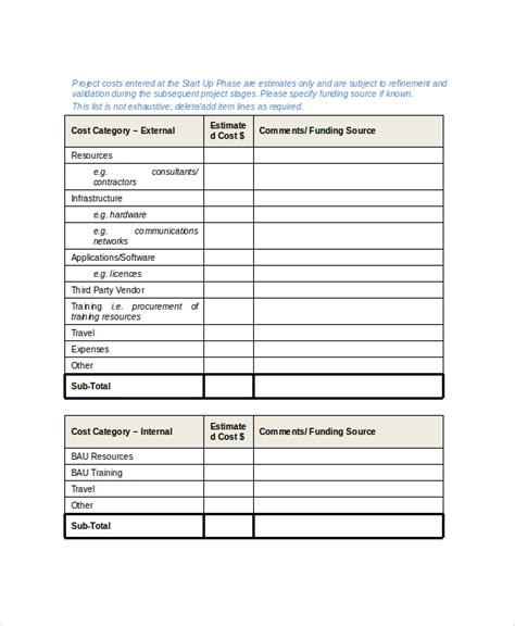 Project Scope Outline Template